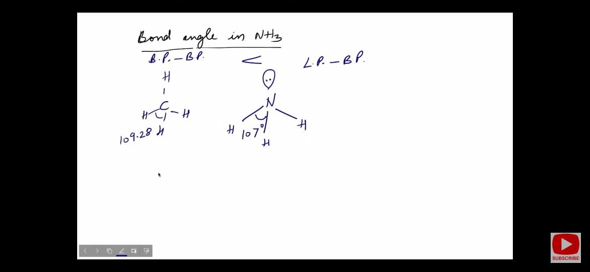 lewis structure of NH3, Structure of NH3, ammonia NH3